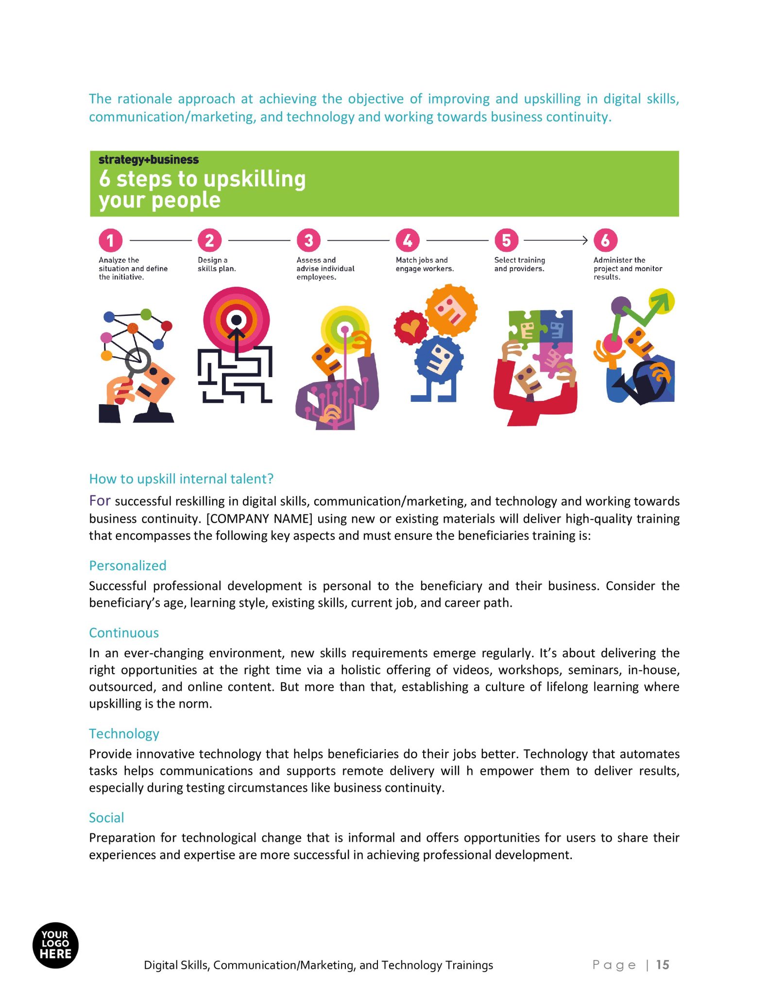 Upskilling Training Digital Skills Services Proposal Template - RFPLY