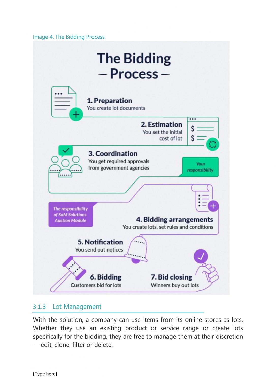Auction Platform Business Proposal Template - RFPLY - Proposal Templates
