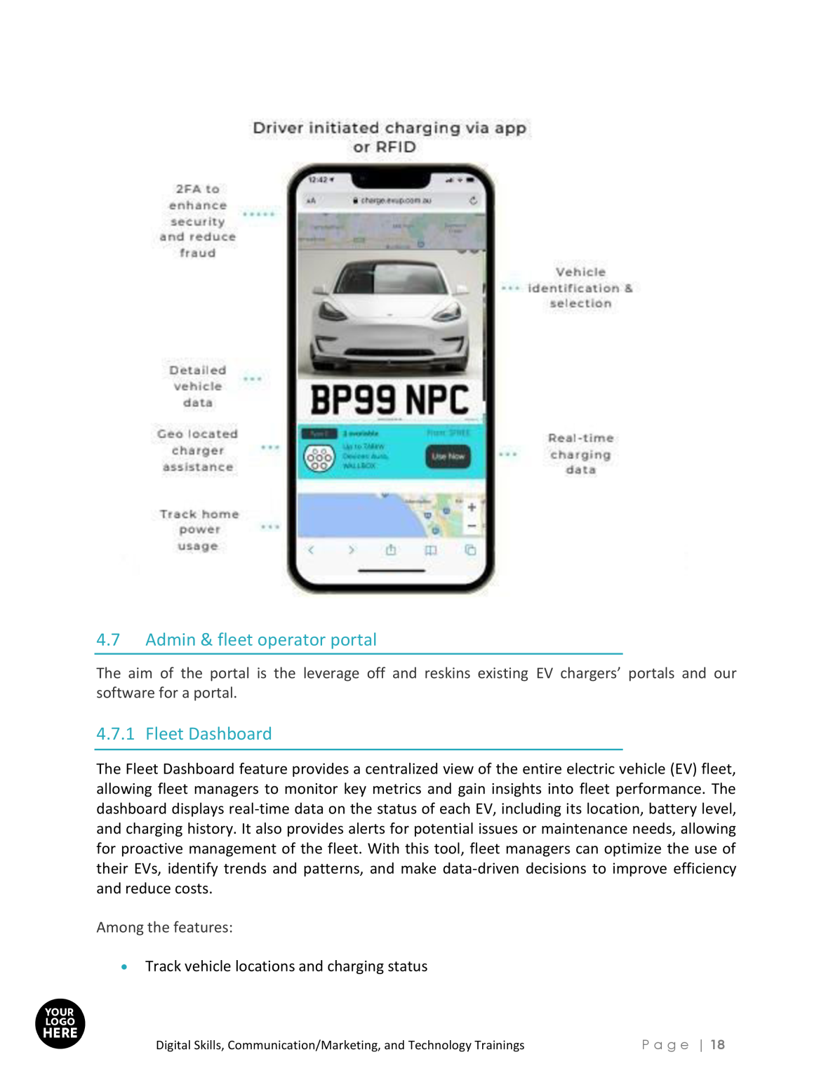 EV Charging Infrastructure Services Business Proposal Template - RFPLY ...